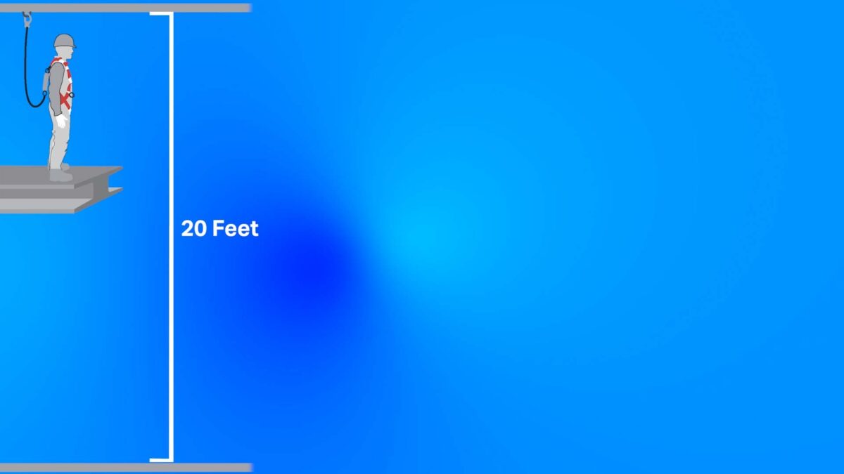 Fall Clearance Distance - How To Calculate Like A Pro